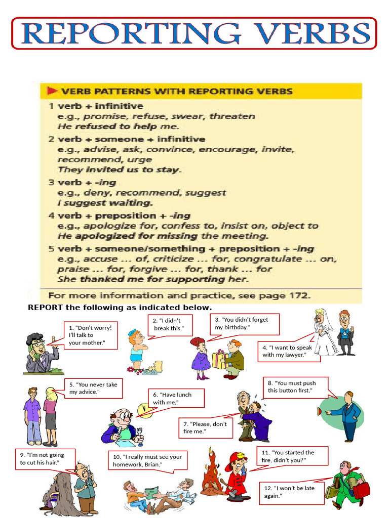 Reporting Verbs - Activities | PDF