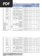 13 Directrices de Cero Tolerencia | PDF | México