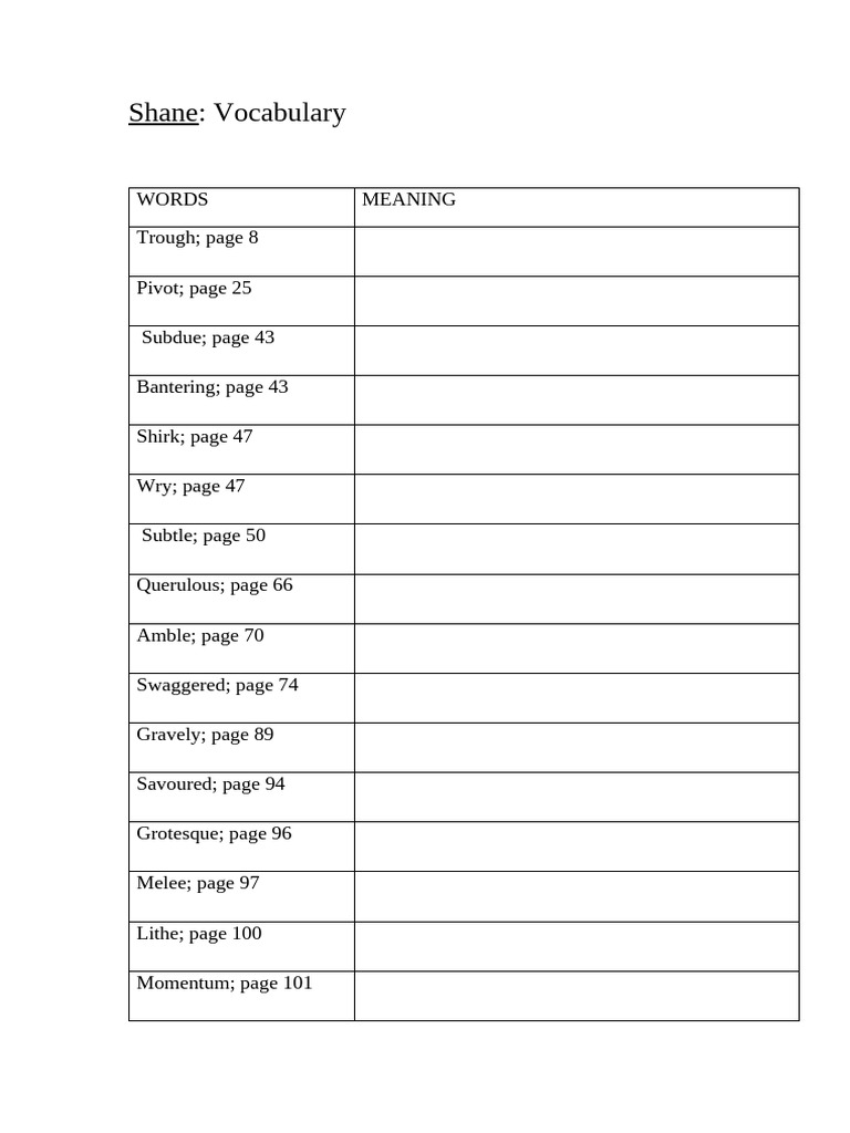 Shane Vocabulary Study Guide | PDF