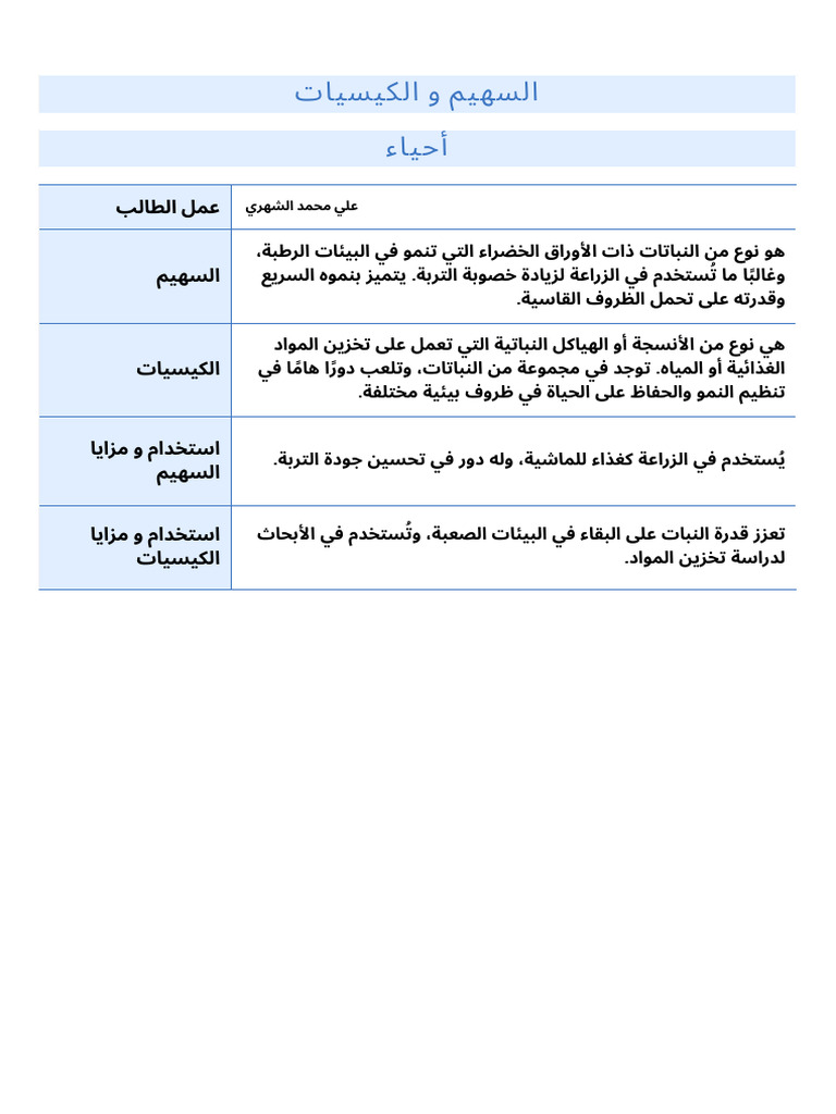 One Pager Doc.pdf | PDF