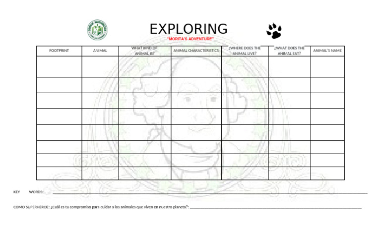 Guía de Explorador | PDF