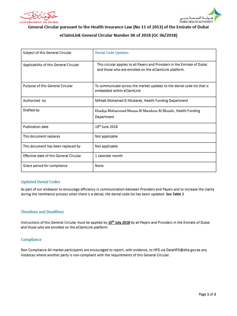 Updated Denial Codes for eClaimLink | PDF | Social Programs | Health Care