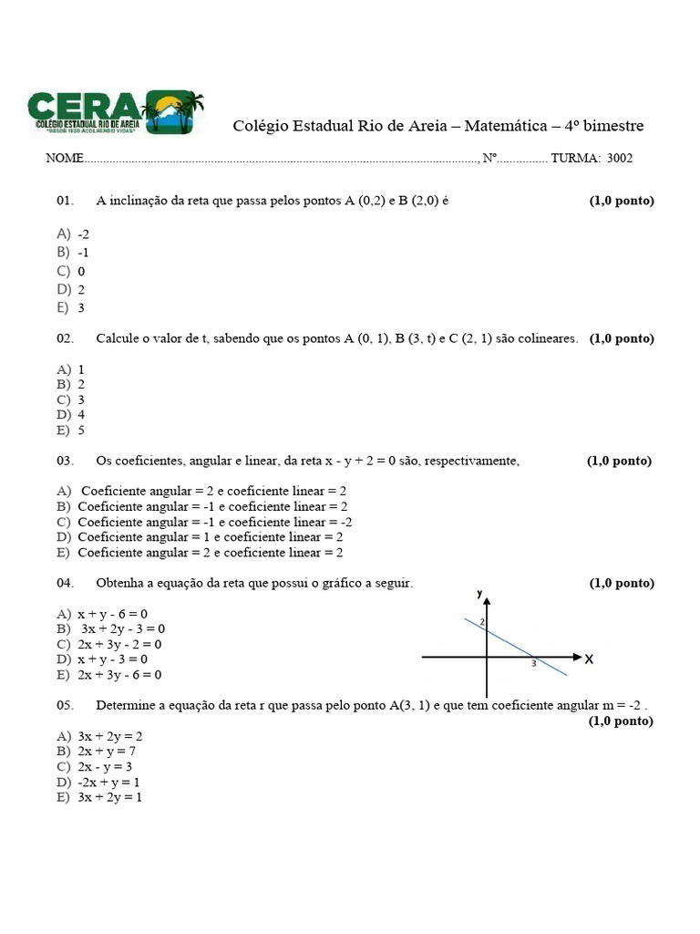 Exercícios de Matemática: Retas e Inclinação | PDF