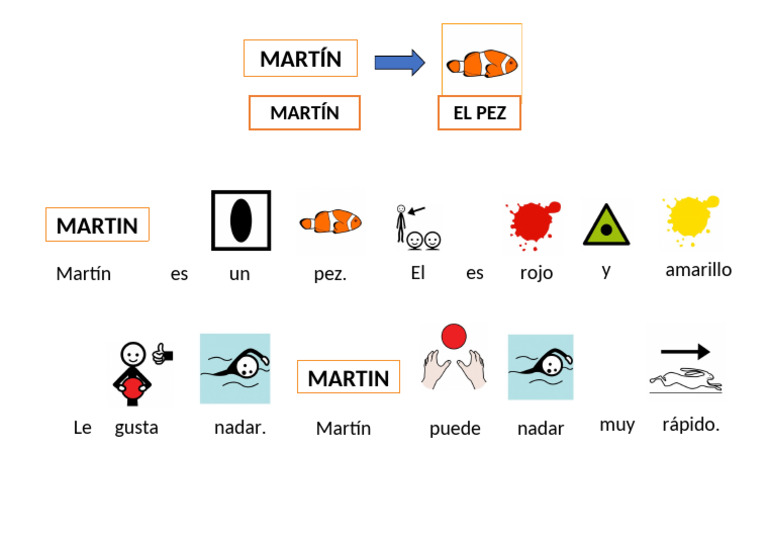 CUENTO-Martín El Pez | PDF