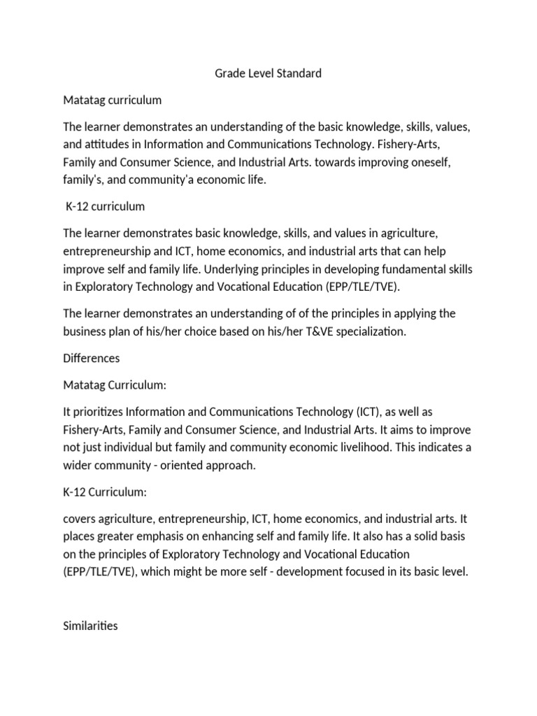 Grade Level Sta-WPS Office | PDF | Curriculum | Learning