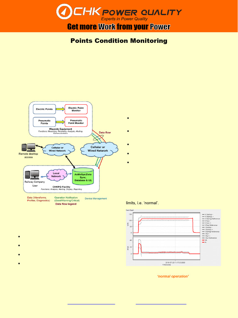 Brochure-Miro-PCM-Point-Condition-Monitor-v1.10 | PDF | Computer ...