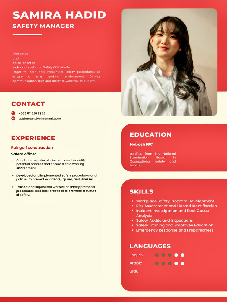 Subhan's Resume | PDF