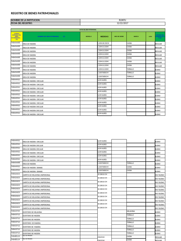INVENTARIO 097- RUNTU | PDF | Empresas manufactureras de Japón | Electrónica de consumo