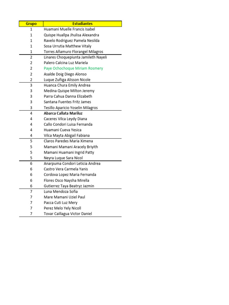 Grupos de Trabajo EDPs-40659 - YTVNBR | PDF