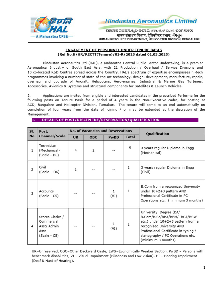Advertisement - 1742359704 Hindustan Aeronautics LTD (HAL) | PDF ...