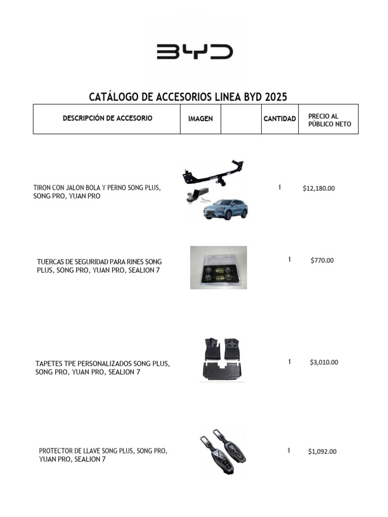 Catalogo Accesorios Linea Byd 2025 Publico | PDF | Fabricantes de ...