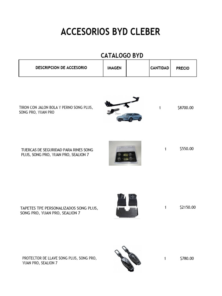Cotizacion Accesorios Byd Cleber | PDF | Tecnología de vehículos | Vehículos terrestres