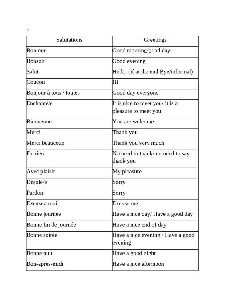 Salutations - Greetings Table | PDF