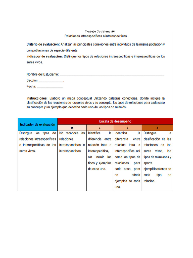 TC #4 11mo Ejemplos de Relaciones (Mapas Conceptuales) | PDF