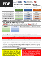 Protocolo PRONAM para Hipertensión 2024 | PDF | Presión sanguínea ...