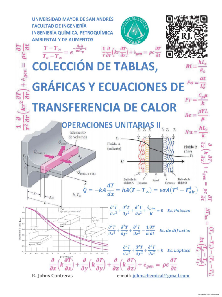 1 - Tablas- Gr-ficas y Ecuaciones de Transferencia de Calor | PDF