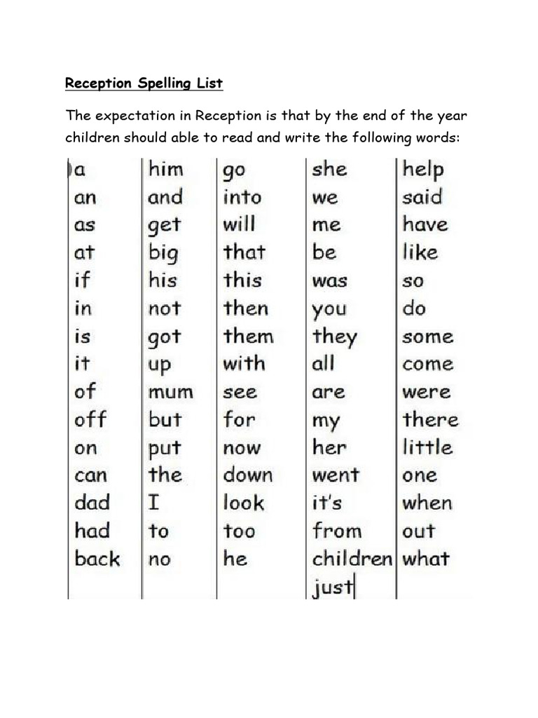 Reception Year Spelling List | PDF