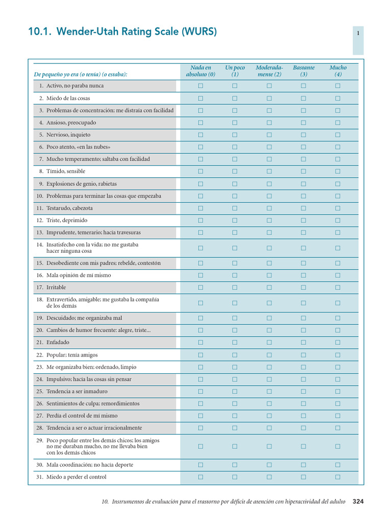 Escala-Wender-Utah (WURS) | PDF