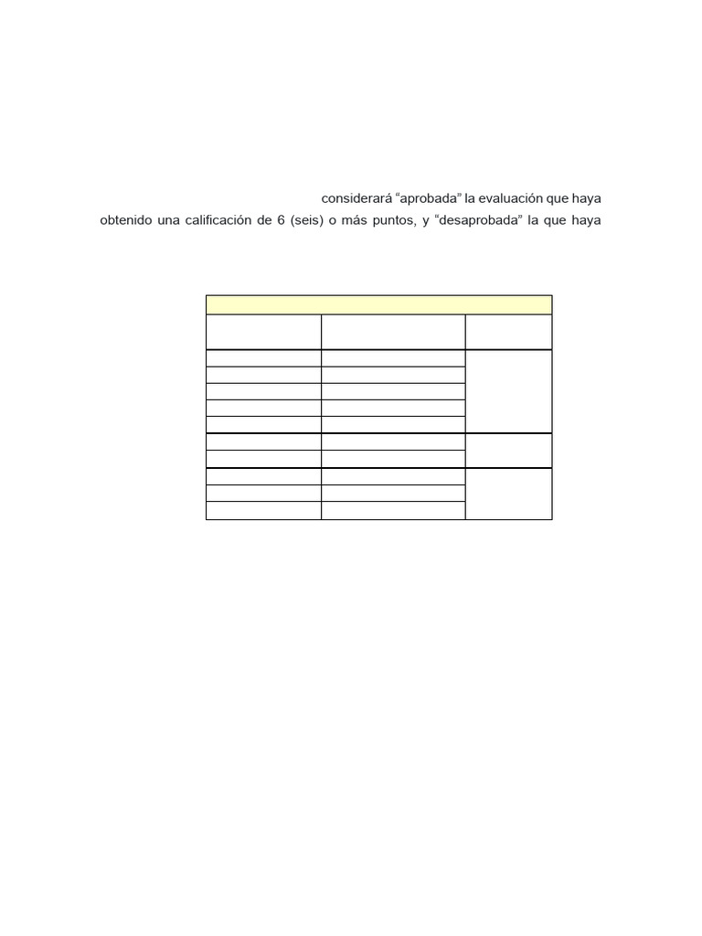 Escalas de Calificaciones | PDF