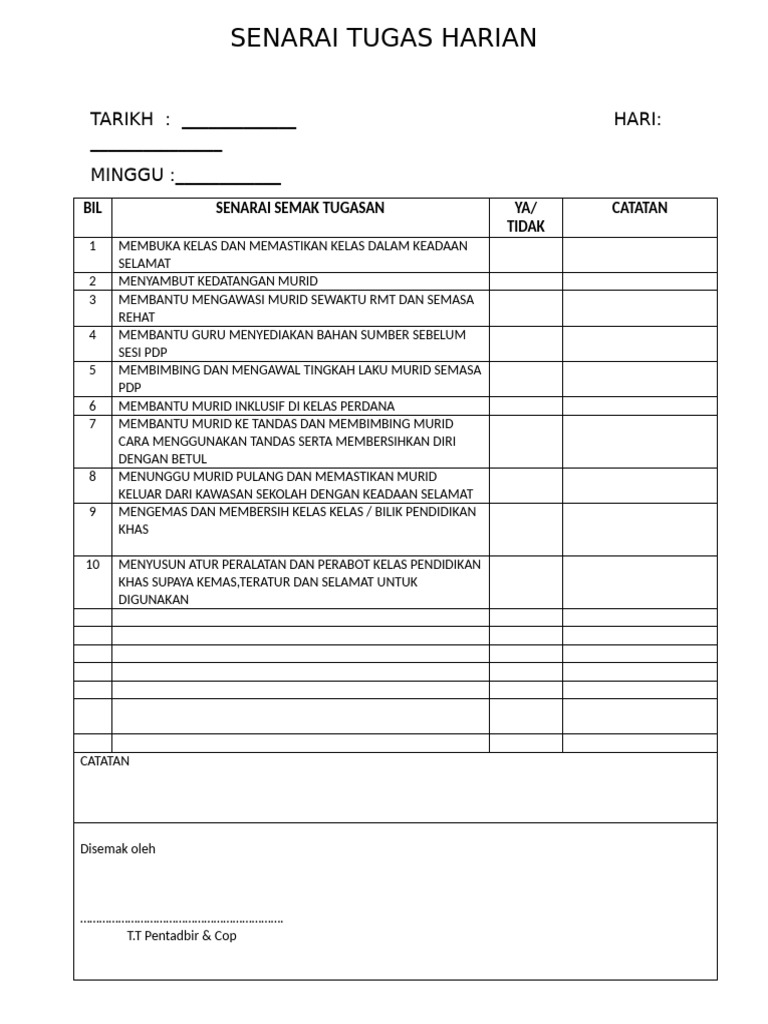 Tugasan PPM 2025 | PDF