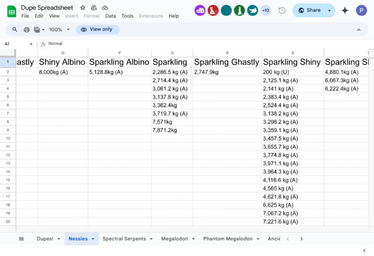 Dupe Spreadsheet - Google Sheets | PDF