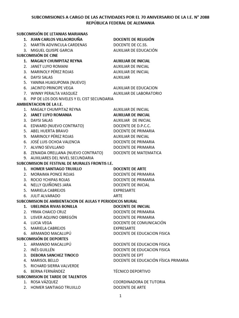 Comisón Aniversario I.E. 2088-2024 | PDF | Enseñando | Aprendizaje