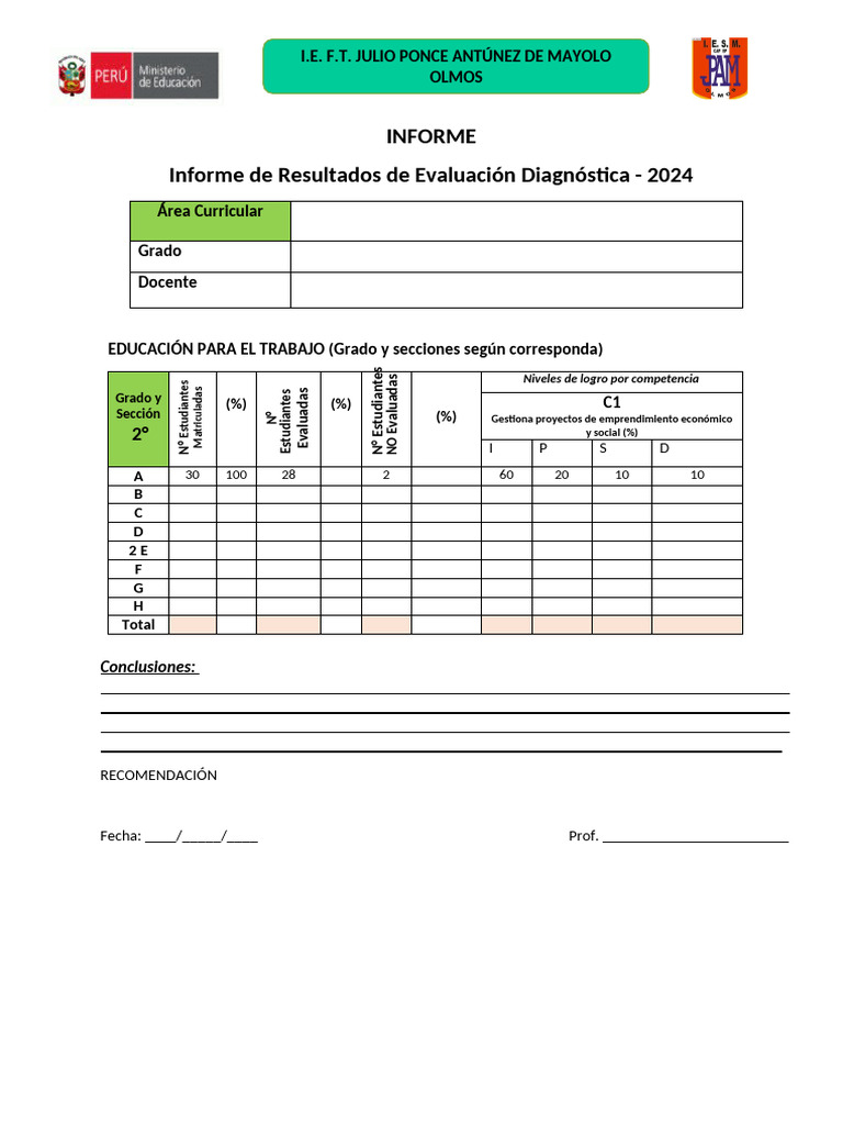 Informe Evaluación Diagnóstica Ept-2025 | PDF