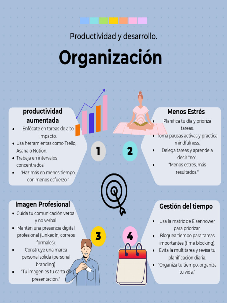Post de Instagram Infografía Consejos Negocio de Éxito Moderno Creativo ...