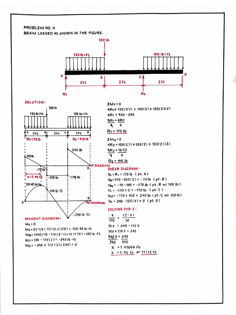 Theory of Structures | PDF