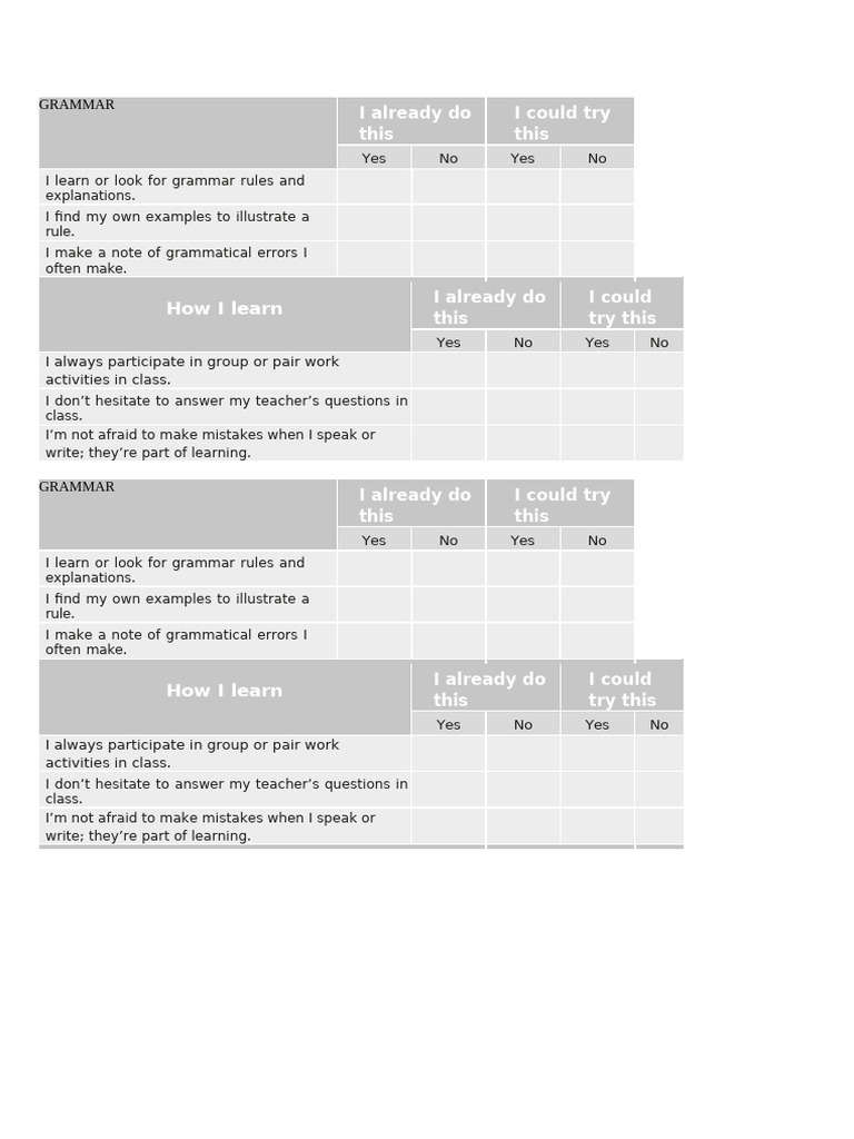 Exit Ticket Grammar | PDF