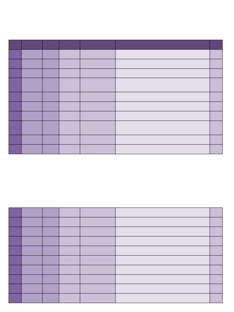 Tabla Requerimientos Funcionales FormatoVisual | PDF | Usuario ...