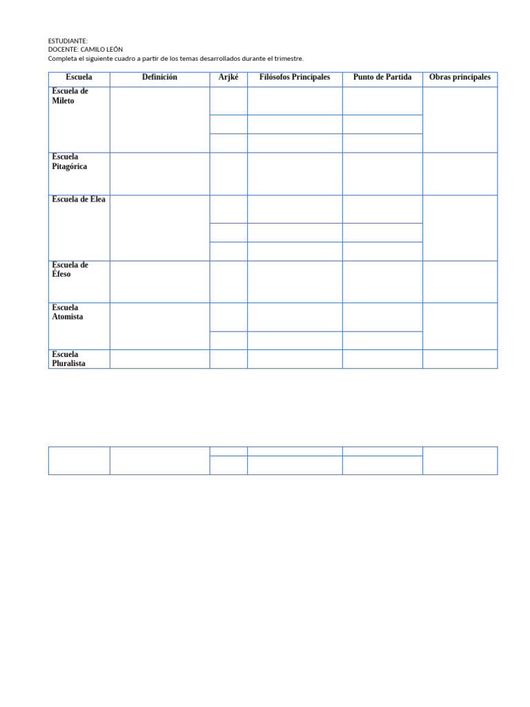 Eval Fil 09 T1 2025 | PDF