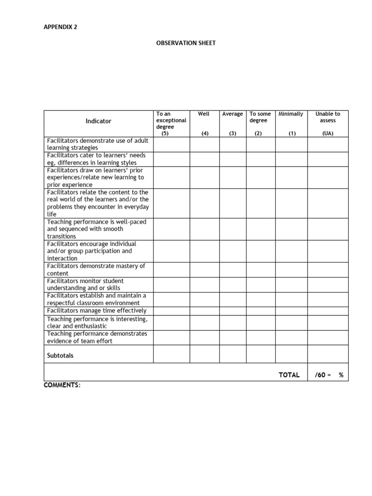 Assessment Task #2 App2 - Rubric | PDF