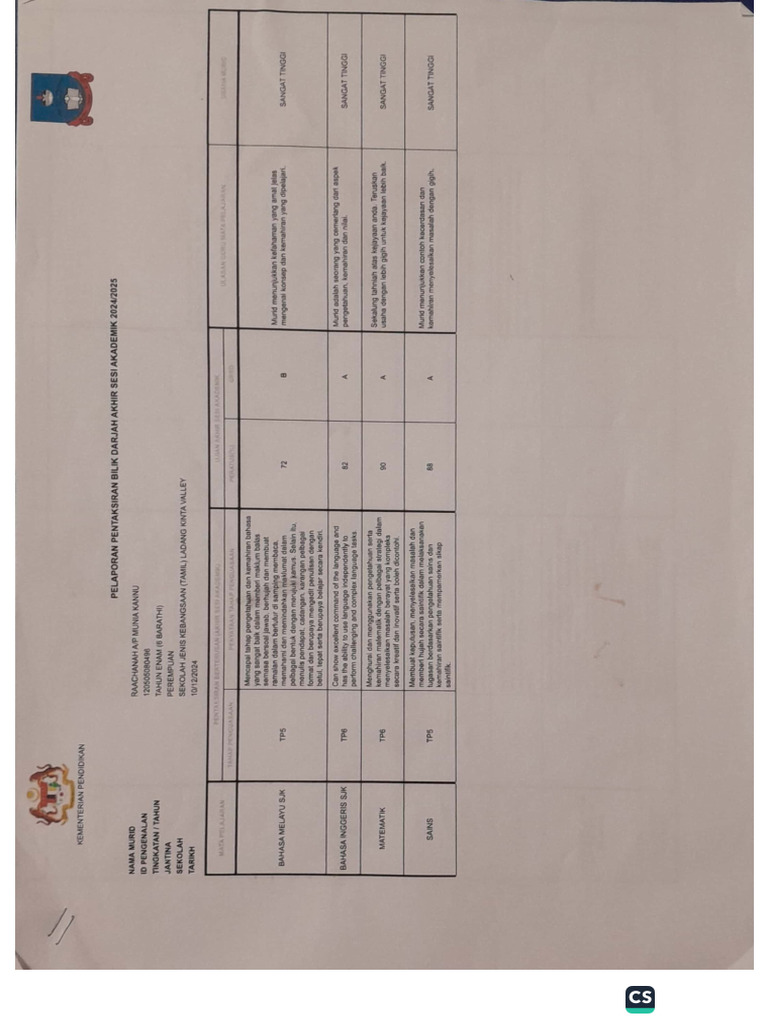 Ujian Akhir Sesi Akademik (Gred UASA) | PDF