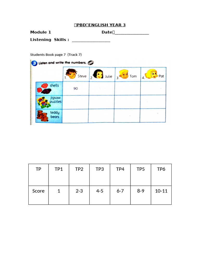 English Year 3 Listening Skill 1 Pdf