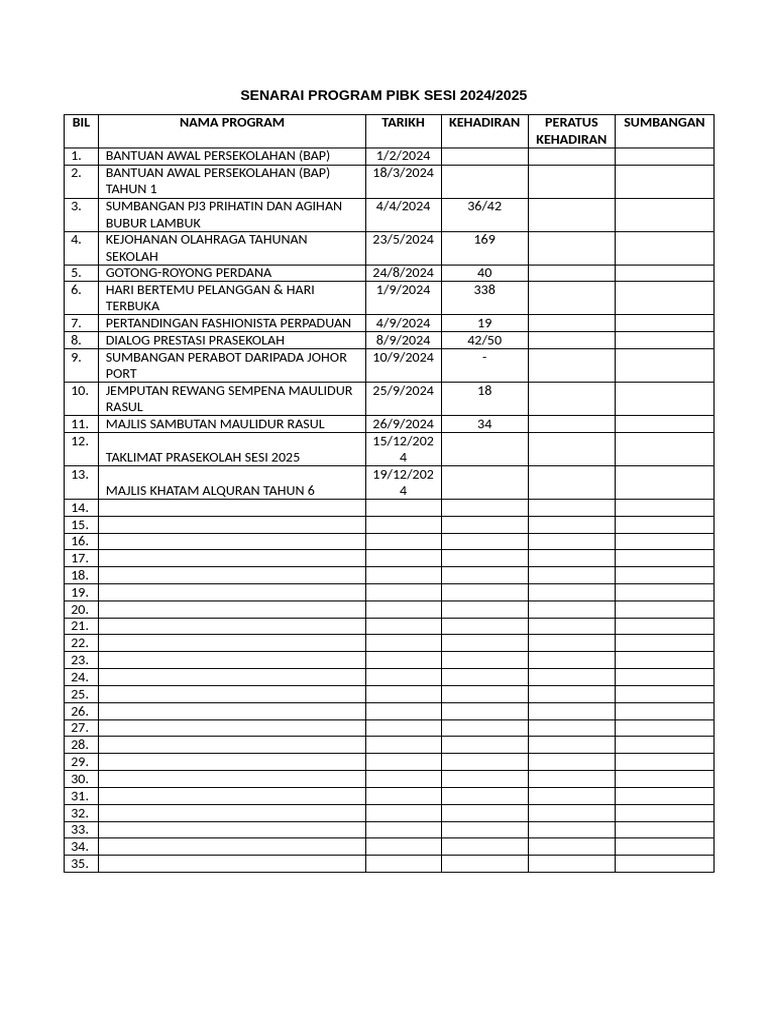 SENARAI PROGRAM PIBK 2024 | PDF