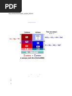 2 - Balance Ionique | PDF | Ion | Éléments chimiques