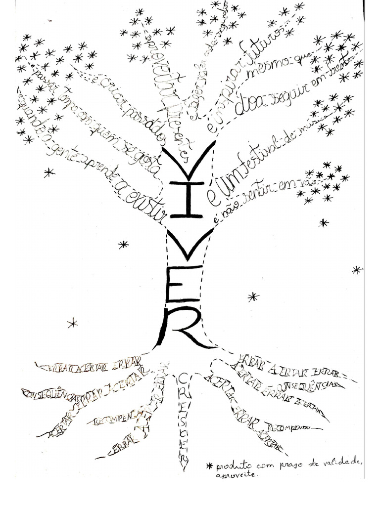 Viver - Concretismo (Bianca) | PDF