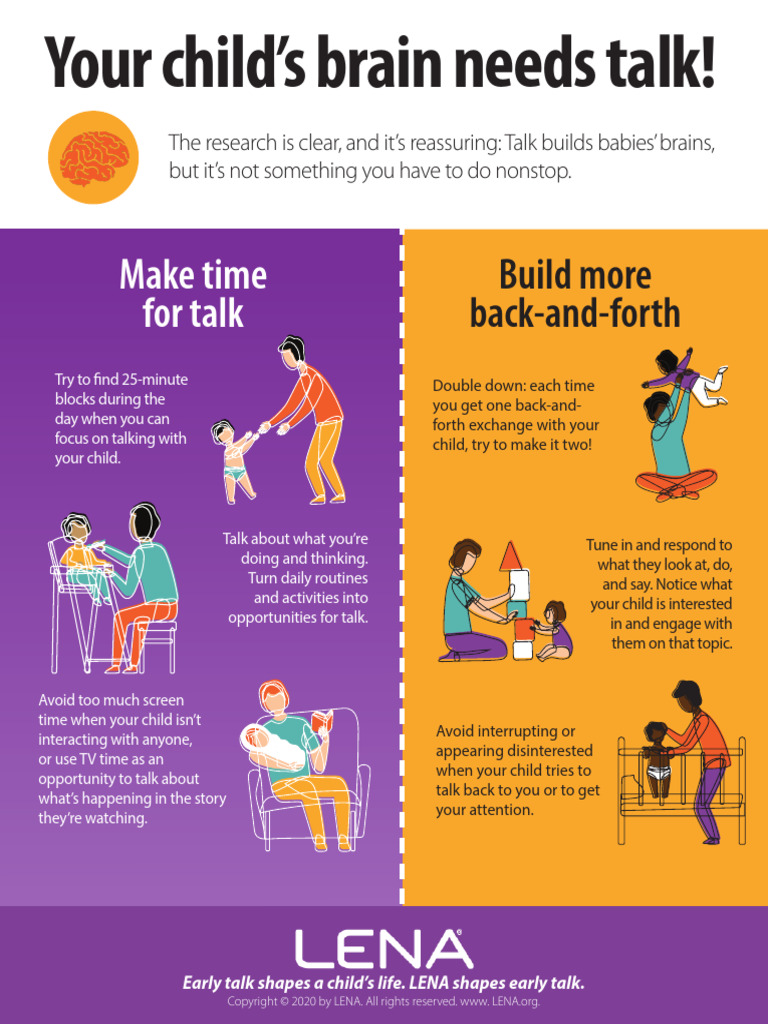 IET Infographic | PDF