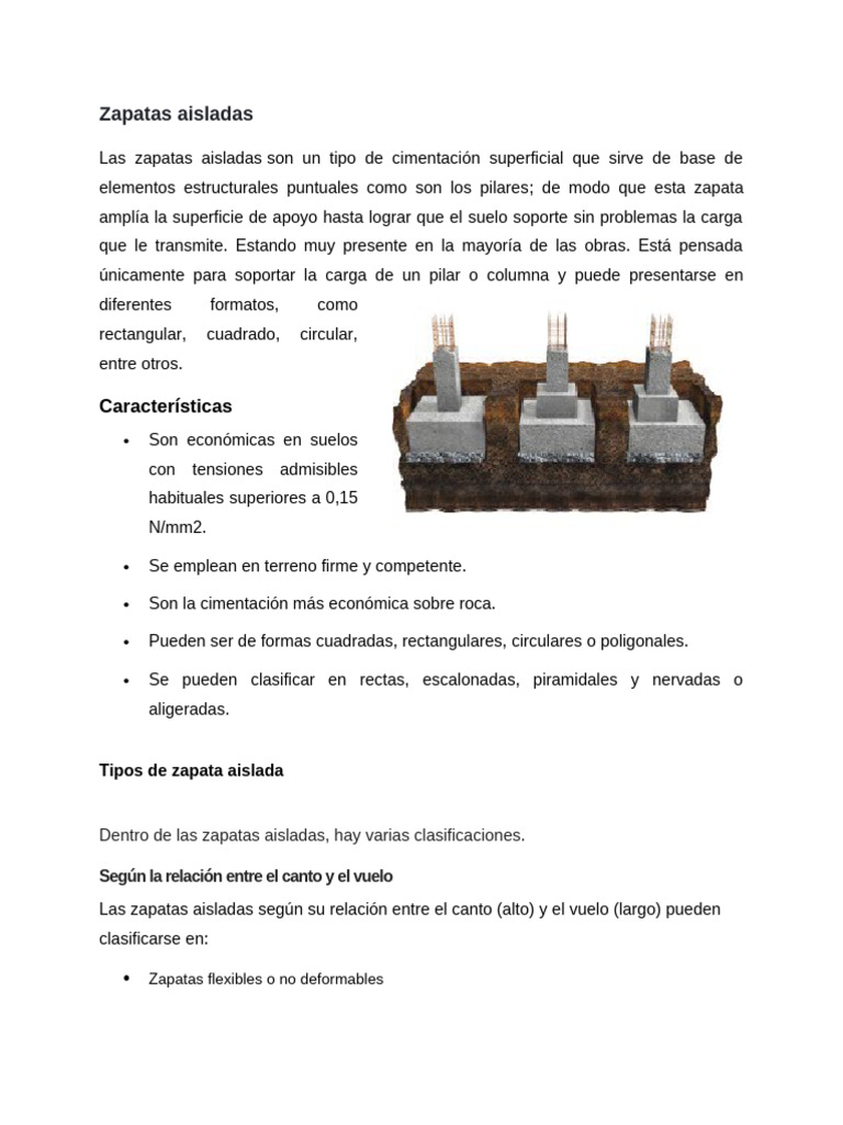 Tipos y características de zapatas aisladas | PDF | Fundación ...