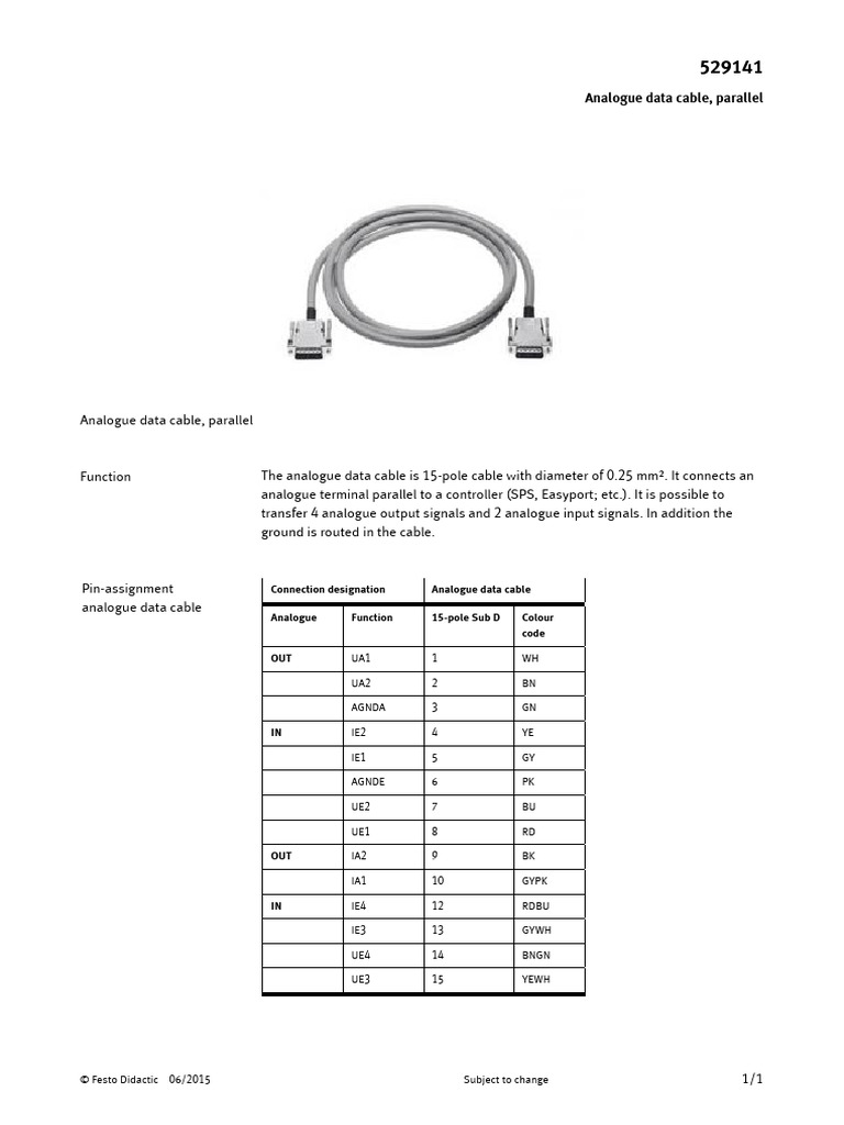 Analogue Data Cable Specifications | PDF