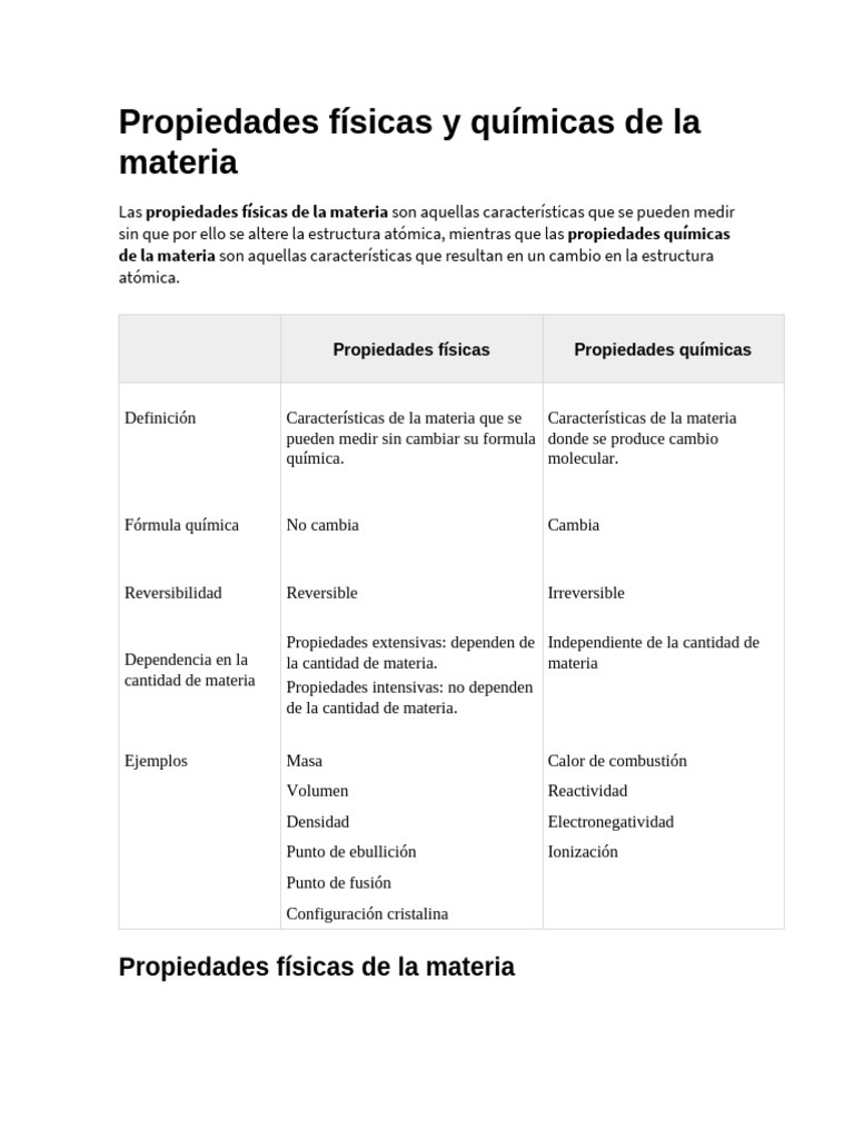 Propiedades físicas y químicas de la materia | PDF | Importar | Química