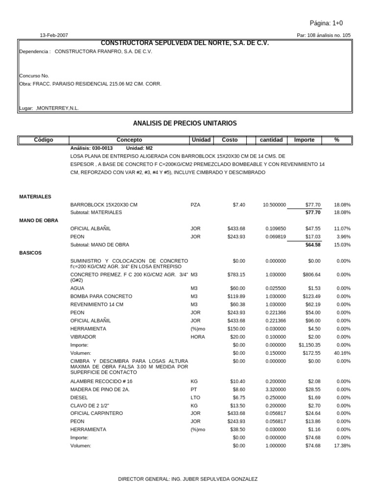 Precio Barroblock 15x20x30 M2 | PDF