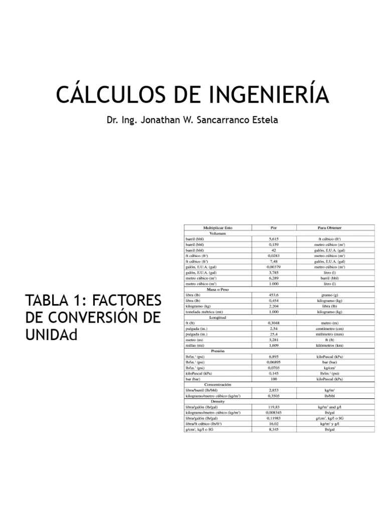 Cálculos básicos (1) | PDF