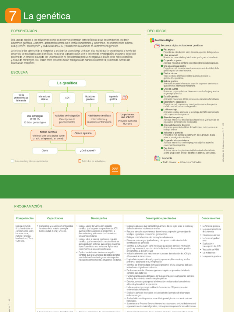 7MA UNIDAD La Genetica | PDF | Gene | Herencia