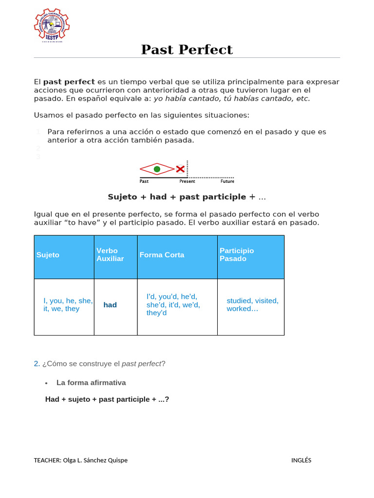 Estructura del Past Perfect en Inglés | PDF | Lingüística | Morfología