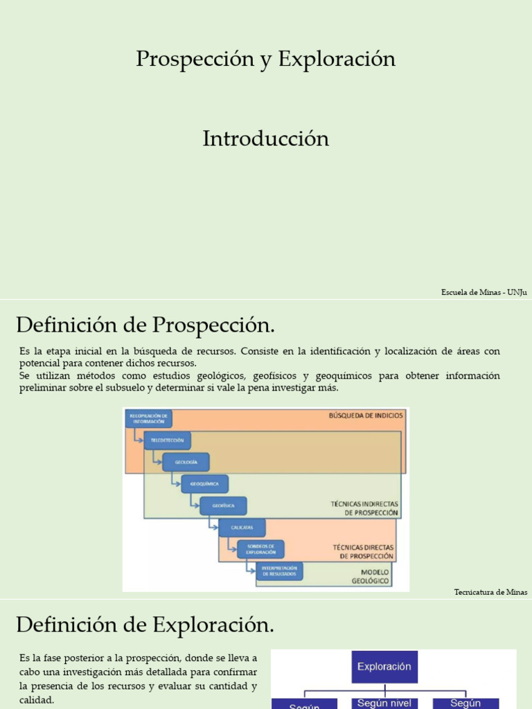 1.1. - Definición y Objetivos de La Prospección y Exploración | PDF ...
