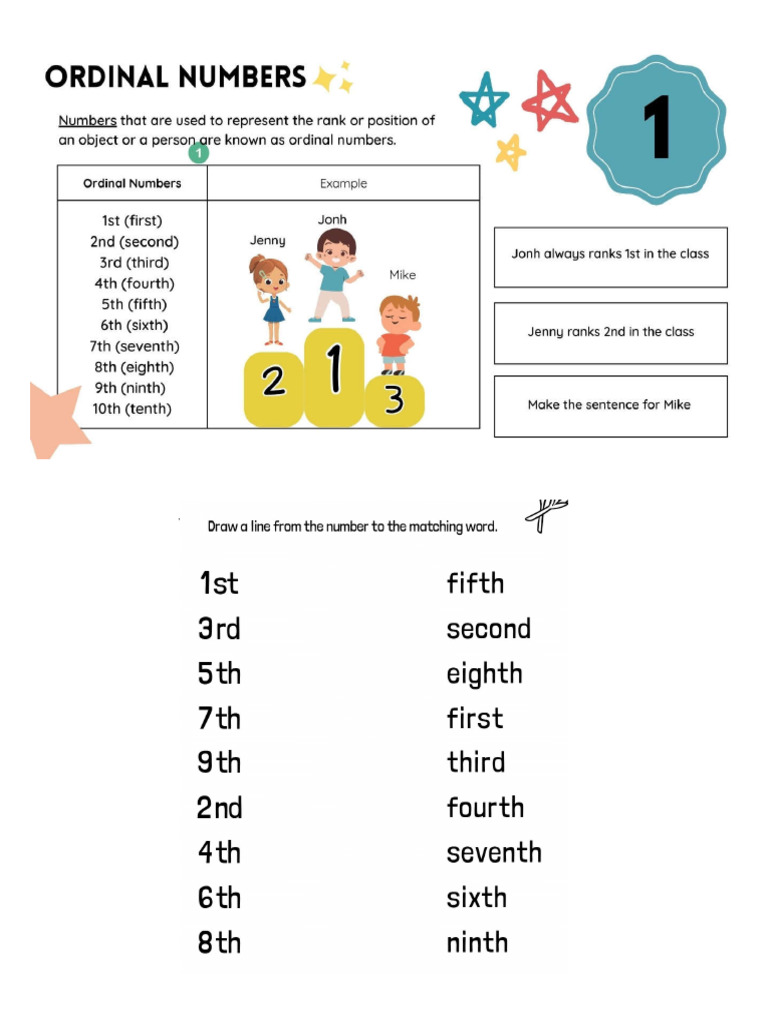 Ordinal Numbers 9 - 12 Years | PDF