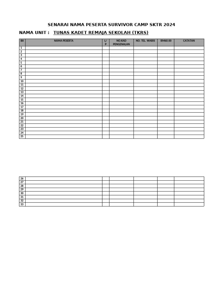 Senarai Nama Peserta Survivor Camp SKTR 2024 | PDF