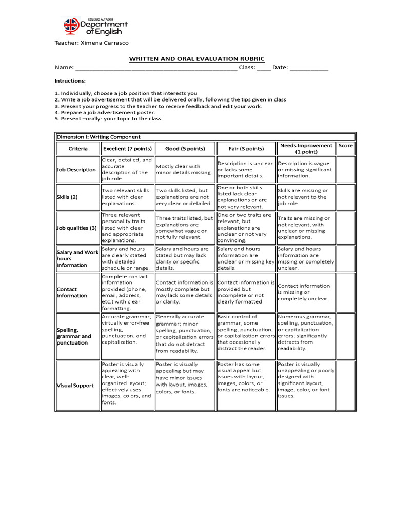 Written and Oral Evaluation Rubric Job Adv | PDF | Human Communication | Learning